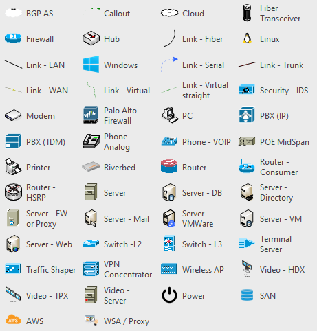 Visio Firewall Icons